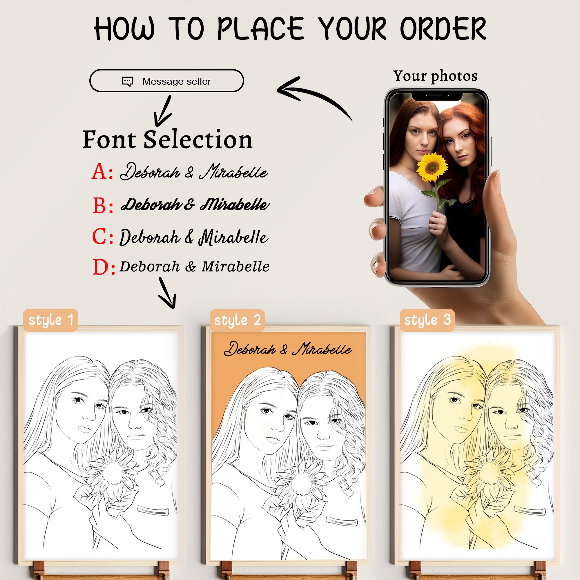 Christmas Gift, Minimalist Portraitcustom Family Portrait, Custom Line ...