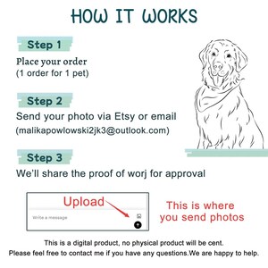 Custom Dog Outline, Dog Portrait INK, Pet Tattoo Commission, Line Art ...