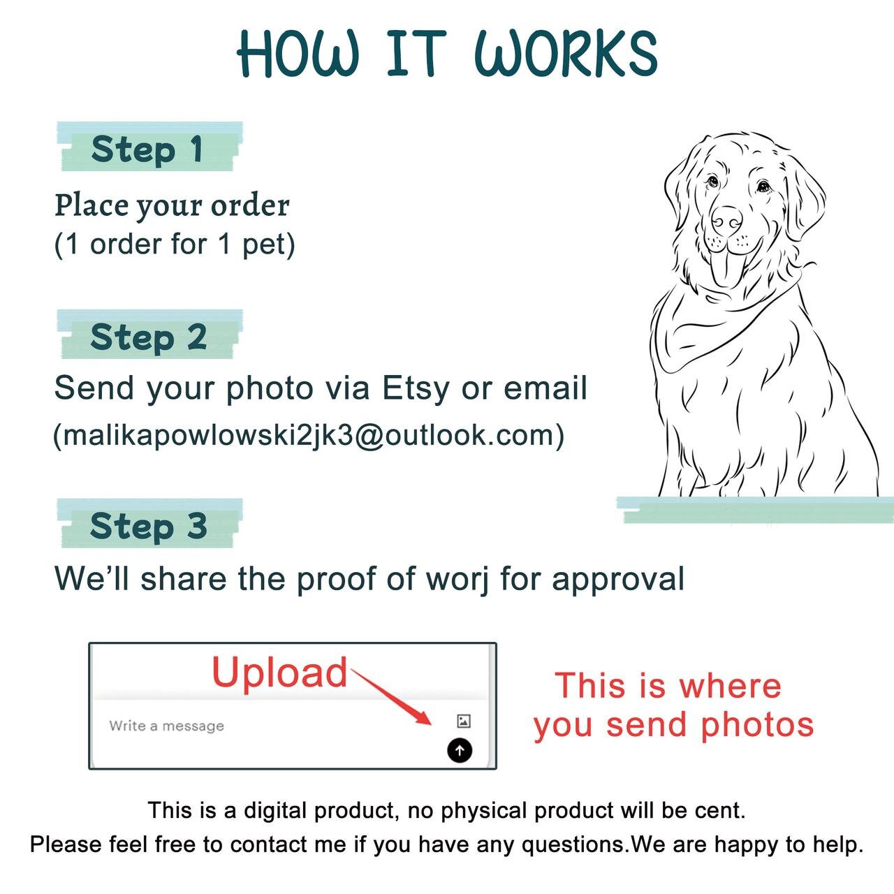 Custom Pet Outline Drawing, Dog Line Drawing Tattoo, Pet Portrait, Dog ...