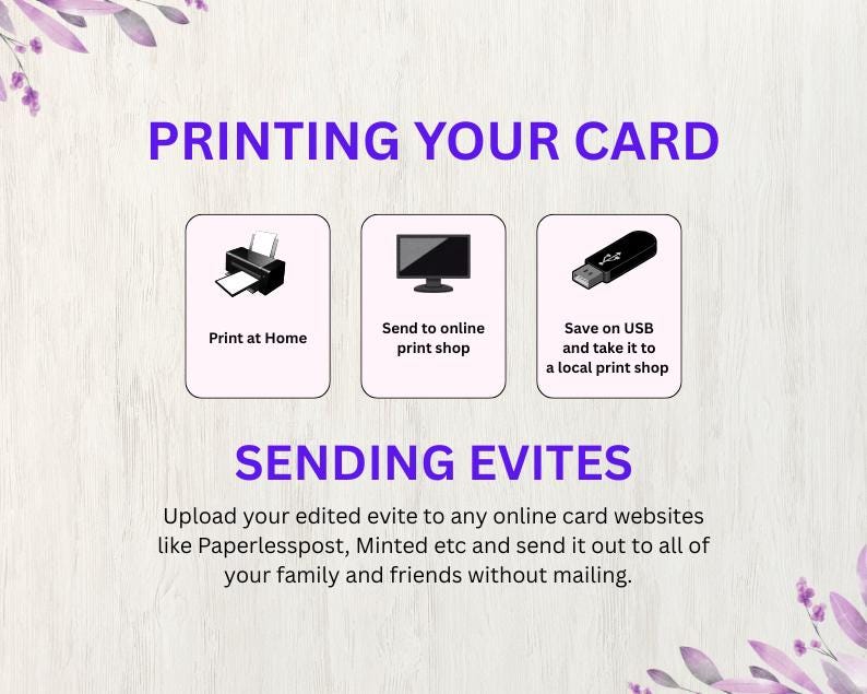 Buy Stunning Havan Ceremony Invitation | Hindu Pooja Customizable ...