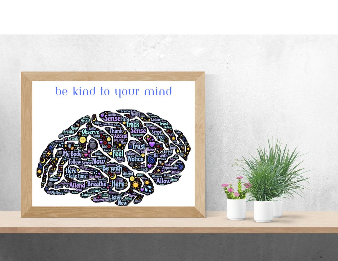 Be Kind to Your Mind Printable Poster Inspirational Wall Art - Etsy