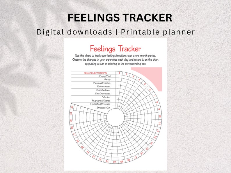 Feelings Tracker, Digital Feelings Wheel Workbook for Wellbeing Self ...