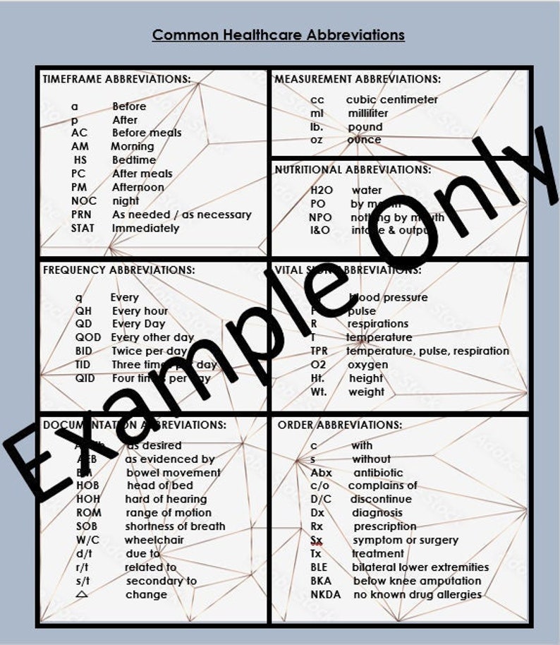 Healthcare Abbreviations Cheat Sheet Study Notes for RN, LPN, CNA - Etsy