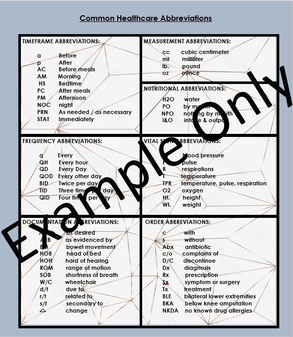 Healthcare Abbreviations Cheat Sheet Study Notes for RN, LPN, CNA - Etsy