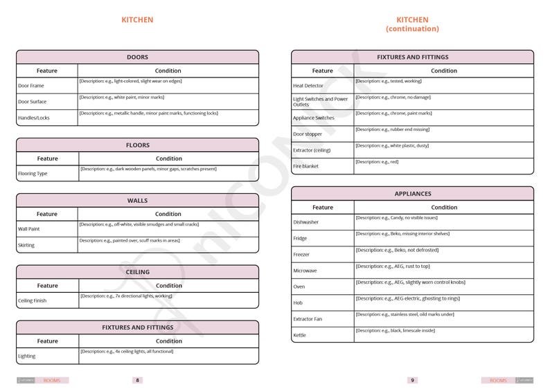 Comprehensive Move-in Checklist & Apartment Condition Report | Rental ...