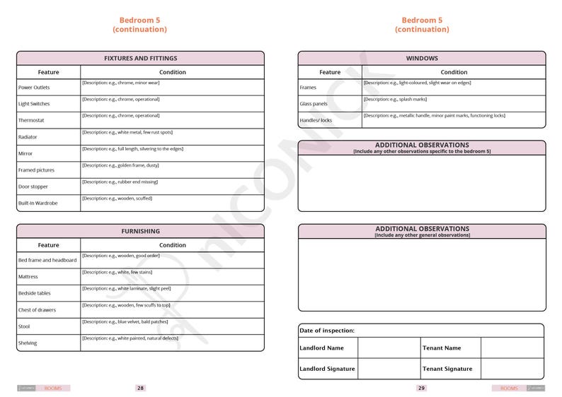 Comprehensive Move-in Checklist & Apartment Condition Report | Rental ...