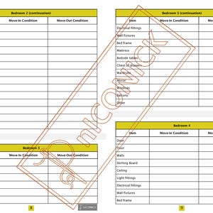 Rental Documentation & Inspection Form for Furnished Property | Tenant ...
