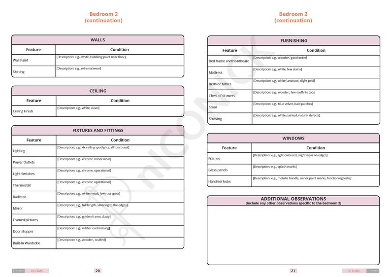 Comprehensive Move-in Checklist & Apartment Condition Report | Rental ...