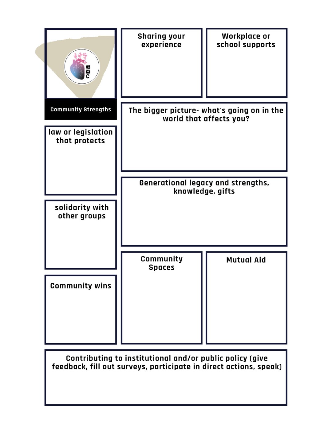 Community Care Plan - Etsy