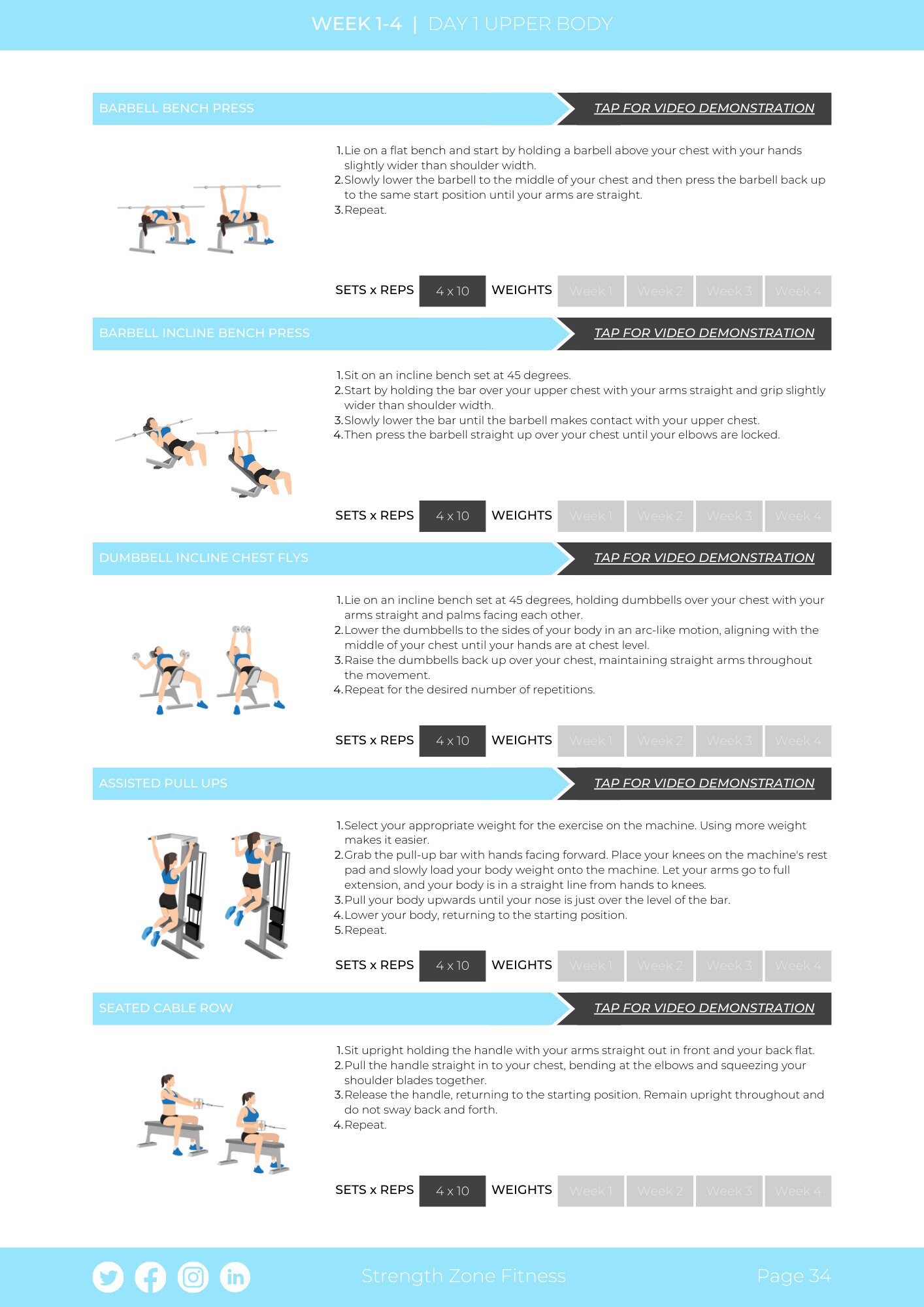 8 Week Weight Loss Roadmap for Women , Health Coaching Resources ...