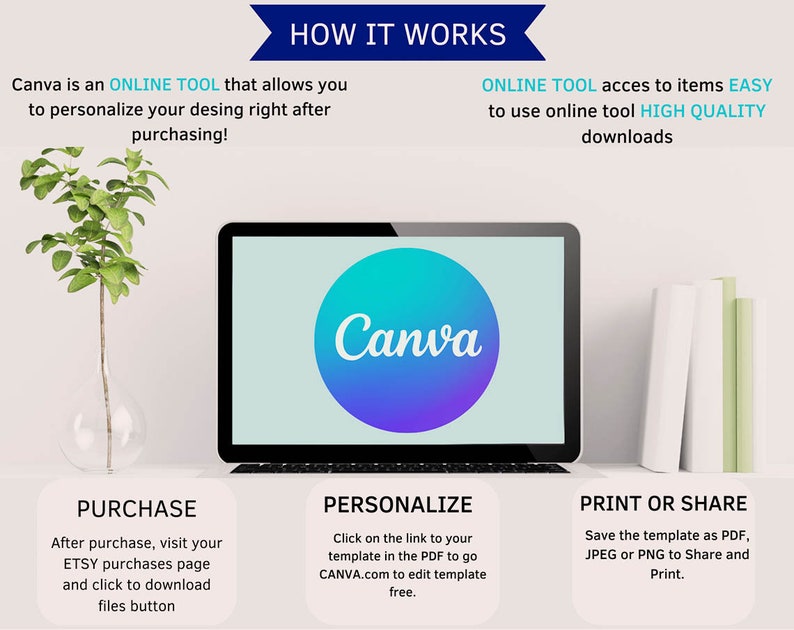 Kindergarten Graduation Invitation Editable Template - Etsy