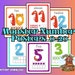 Monster Number Posters 0-20 | Fun Printable Counting Flashcards & Mini ...