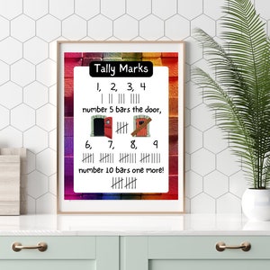 Tally Marks Math Poster | Early Math Skills Printable | Number Sense ...