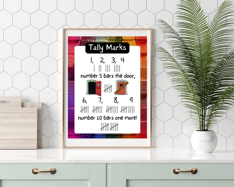 Tally Marks Math Poster | Early Math Skills Printable | Number Sense ...