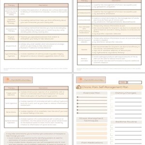Chronic Pain Workbook & Tracker - Etsy