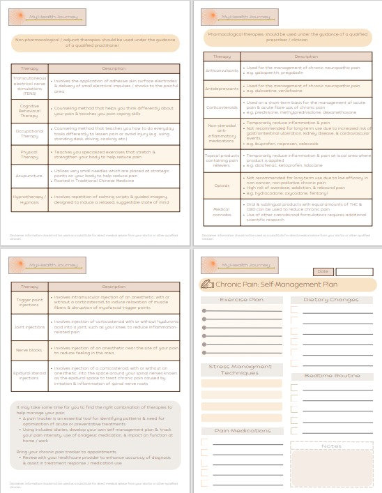 Chronic Pain Workbook & Tracker - Etsy