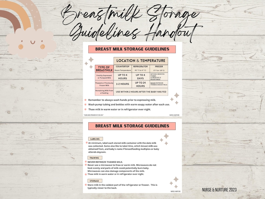 Breastmilk Storage Guidelines Printable: Boho Breastfeeding Resource ...