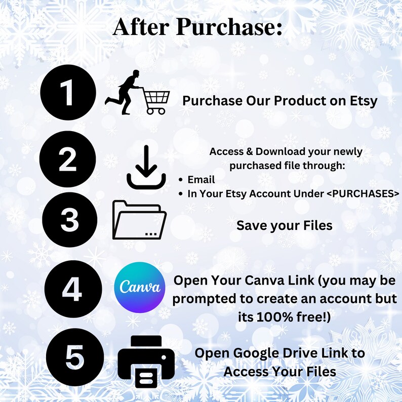 SNOWMAN Face Svg, Png, Jpg, Pdf Mega Bundle Snowman Clipart for Best ...