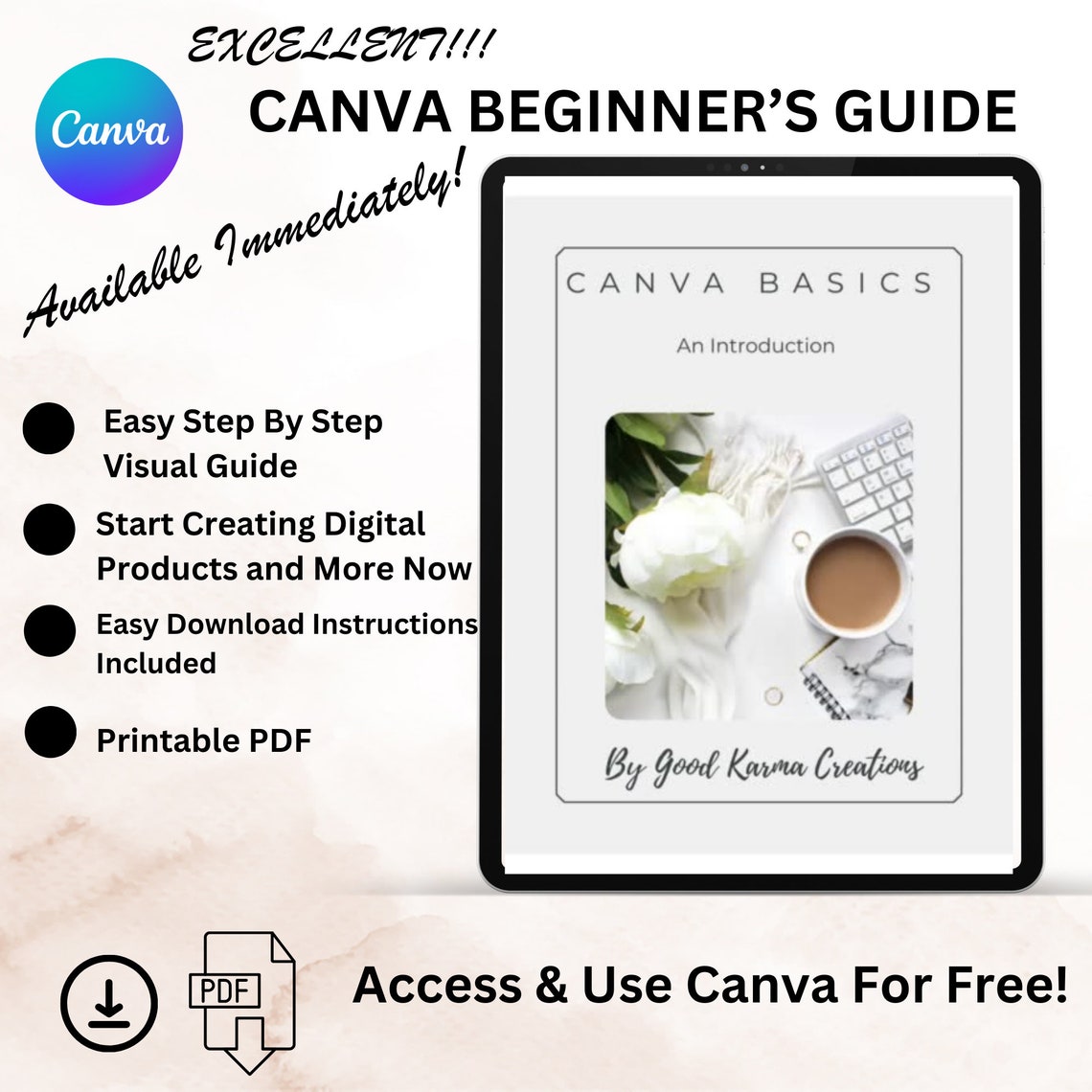 Canva Basics Guide, Canva Tutorial for Beginners, How to Use Canva ...