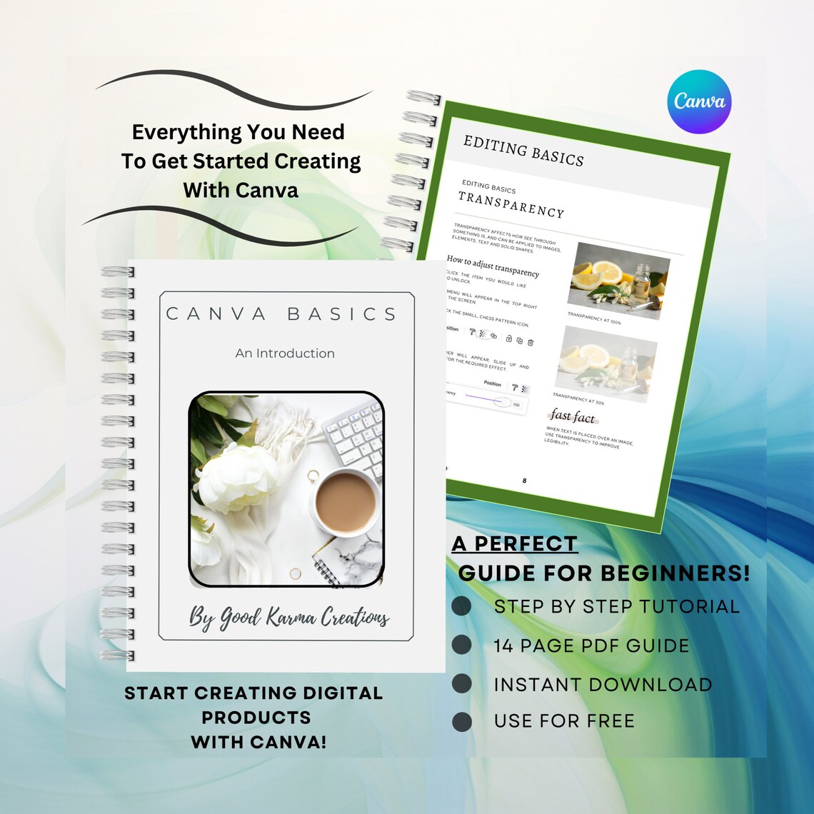 Canva Basics Guide, Canva Tutorial for Beginners, How to Use Canva ...