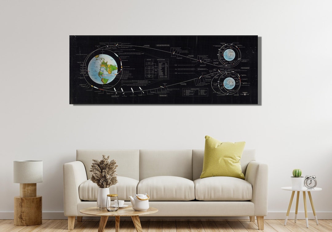 Apollo 11 Mission Flight Plan NASA Ready to Hang Canvas,image of Apollo ...