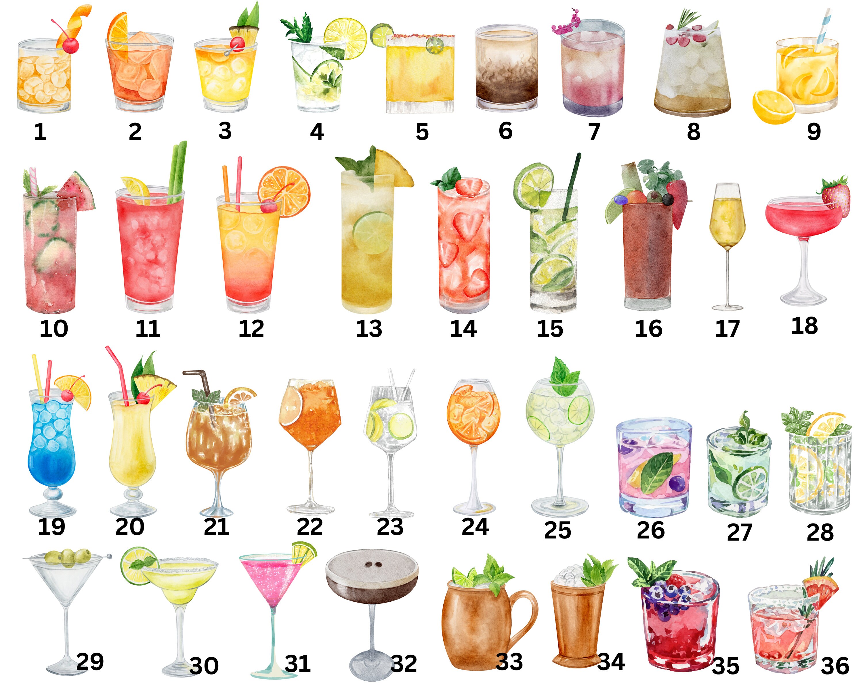 Signature Drink Sign, Bar Menu Template, Printable Bar Menu, Custom ...