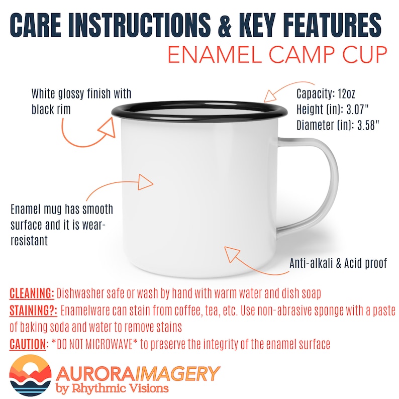 Dominican Culture Taza De Cafe, Enamelware Mug, Republica Dominicana ...