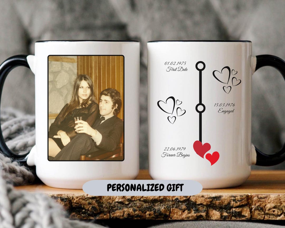Personalized Timeline Photo Mug, Custom Love Story Mug, Anniversary ...