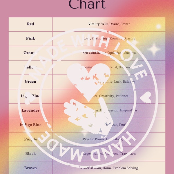 Color Magic Chart - Etsy