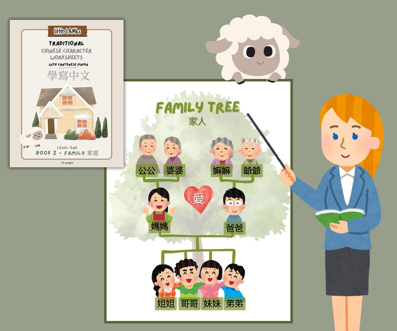 Printable Chinese Characters Tracing Worksheets - Family Members ...