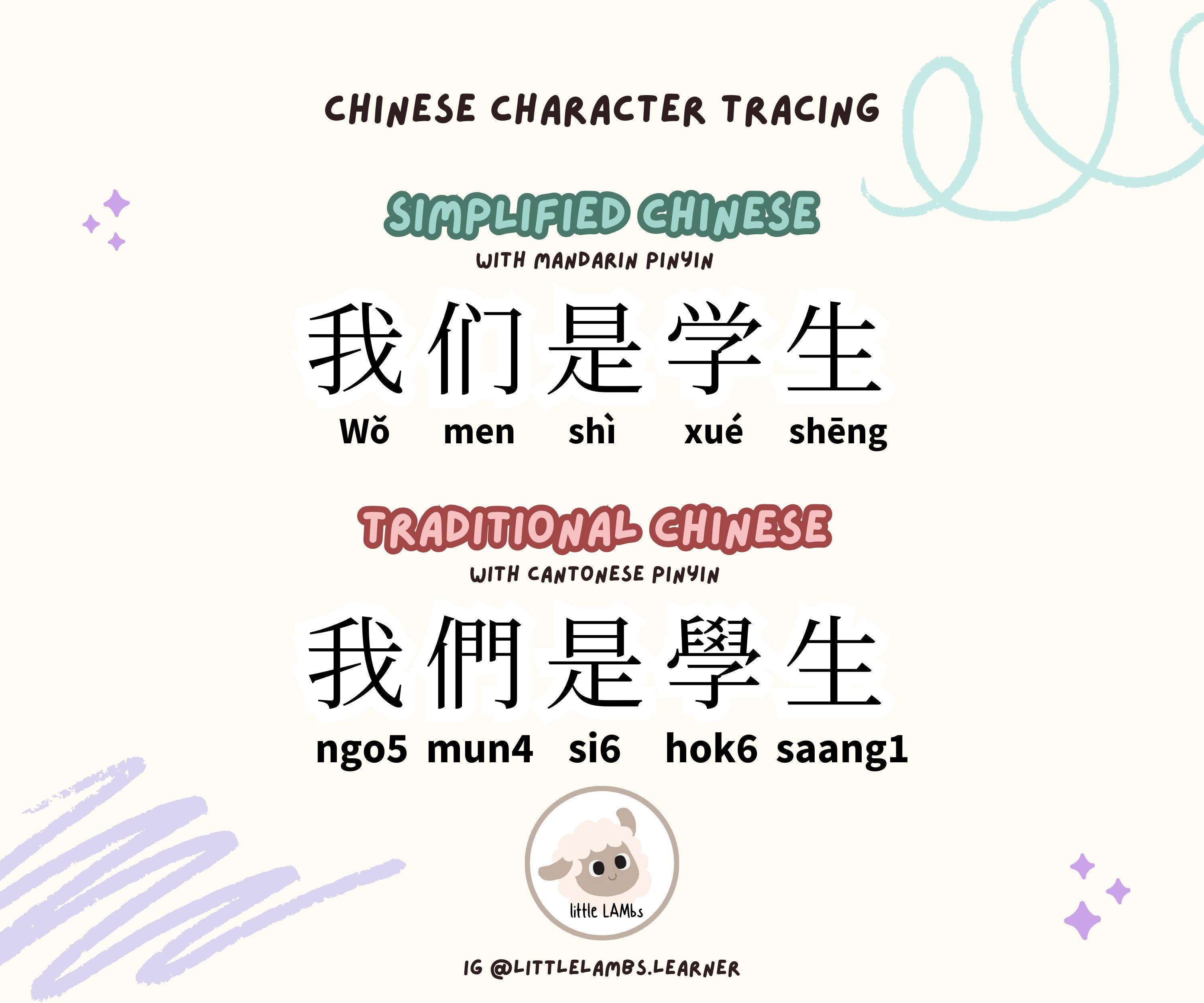 Printable Simplified Chinese Characters Tracing Worksheets (with ...