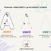 STAGE 2 - Alphabet Letter Tracing Worksheets Printable - Upper & Lower ...