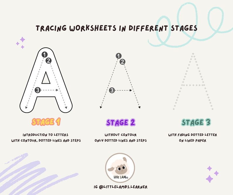 STAGE 3 - Alphabet Letter Tracing Worksheets Printable - Upper & Lower ...