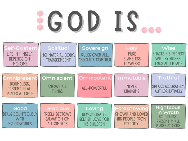 Attributes of God Printable - Etsy