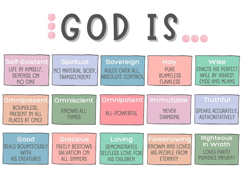Attributes of God Printable - Etsy