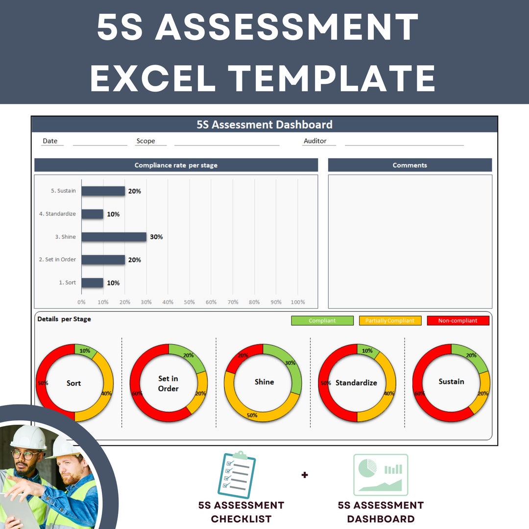5S Assessment Excel Template: Easy-to-use Auto-scoring - Etsy Australia