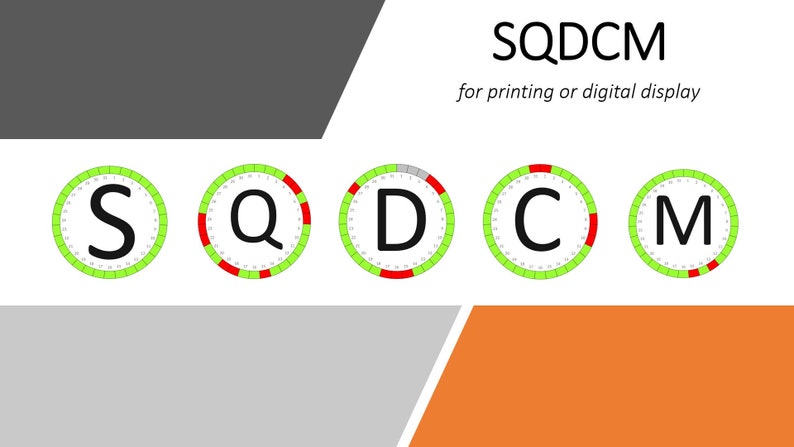 Comprehensive SQDCM Performance Board: Visual Management & Daily Huddle ...