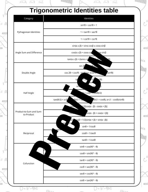 Trigonometry Reference Table