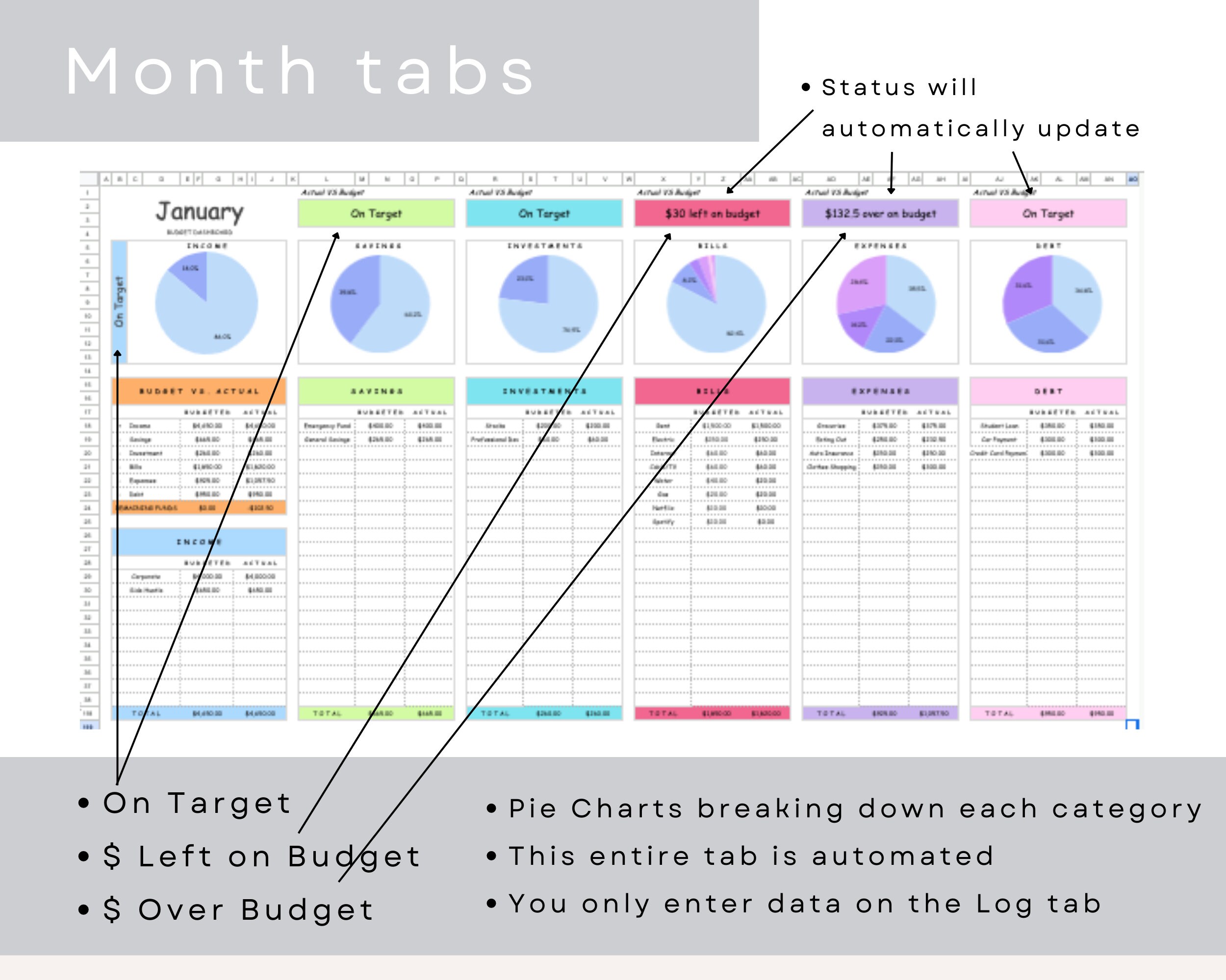 Google Sheets Monthly Budget Tracker Budgeting Budget - Etsy