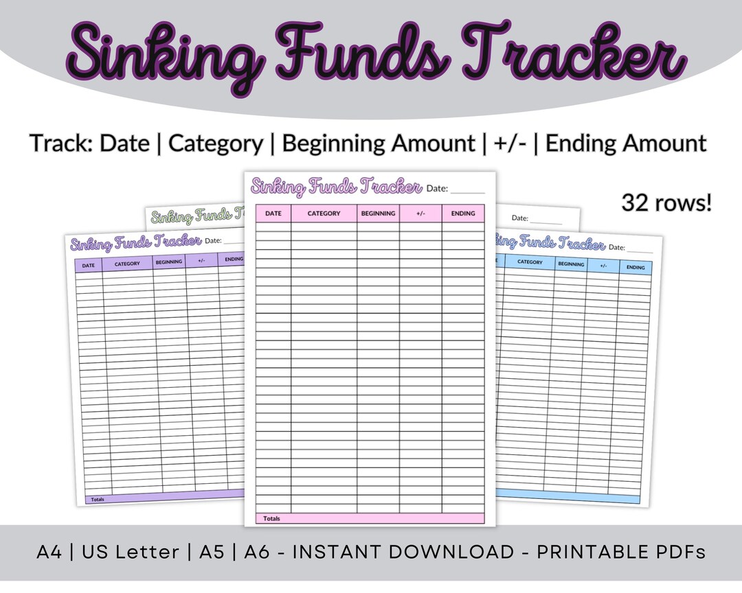 Sinking Funds Tracker Printable: Budget Planner (A4, A5, A6, US Letter ...