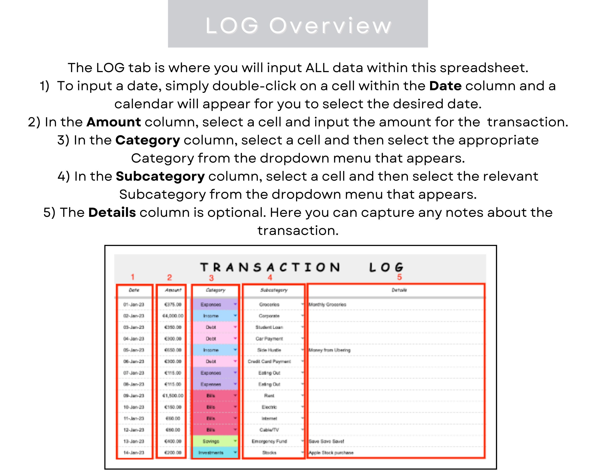 Euro Budget Tracker: Yearly & Monthly Google Sheets Financial Template ...