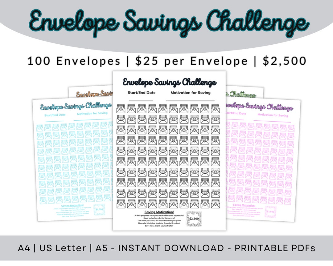 2500 Savings Challenge, 100 Envelope Saving Tracker, A4, A5, US Letter ...