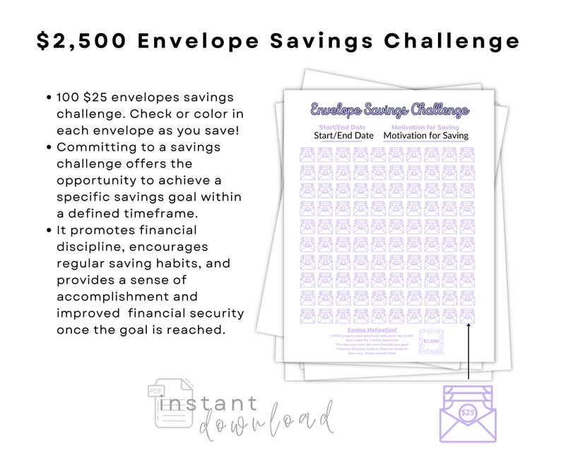 2500 Savings Challenge, 100 Envelope Saving Tracker, A4, A5, US Letter ...