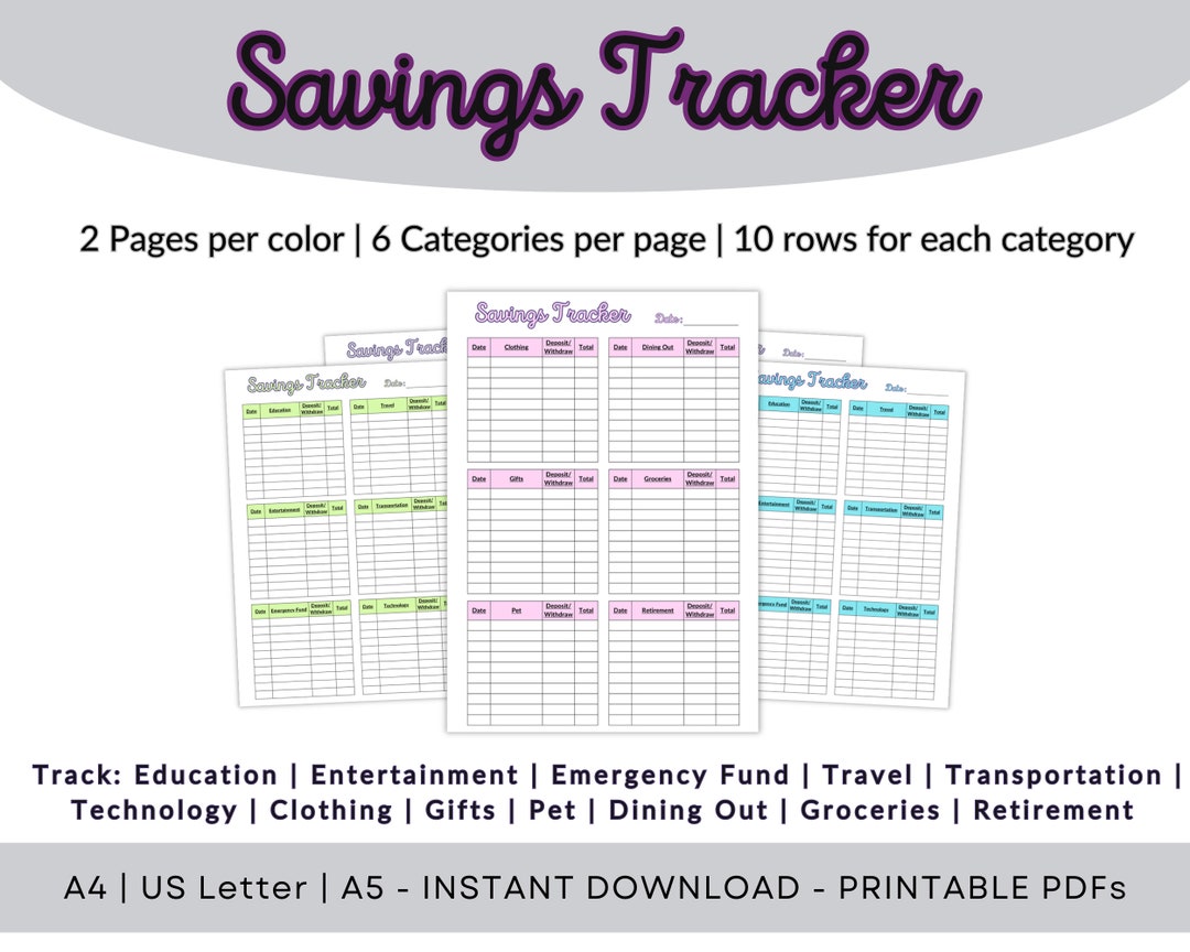 Printable Savings Tracker PDF, Budgeting Envelopes, Personal Finance ...
