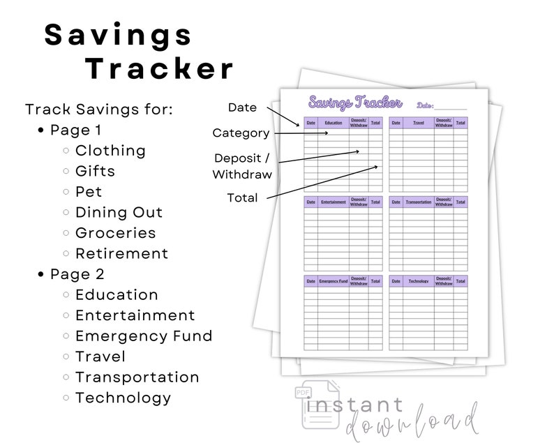 Printable Savings Tracker PDF, Budgeting Envelopes, Personal Finance ...
