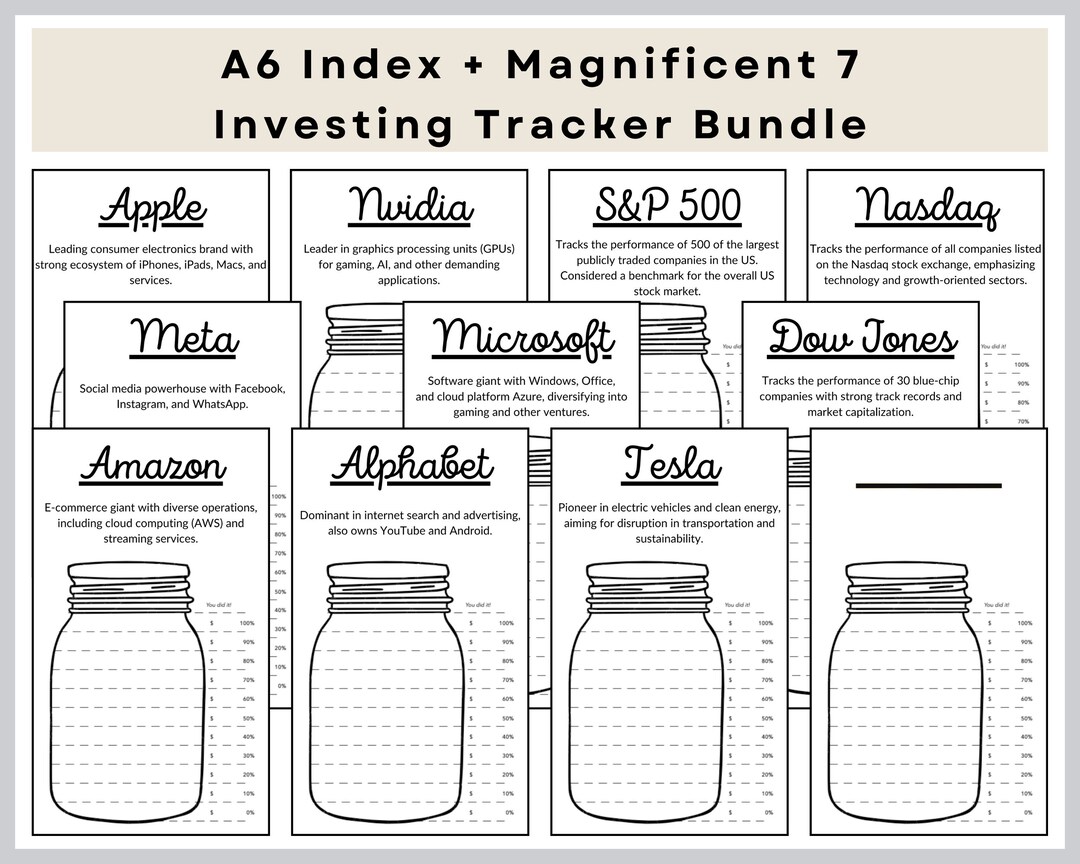 Investing Trackers, Index Investment Trackers, Magnificent 7 Stock ...