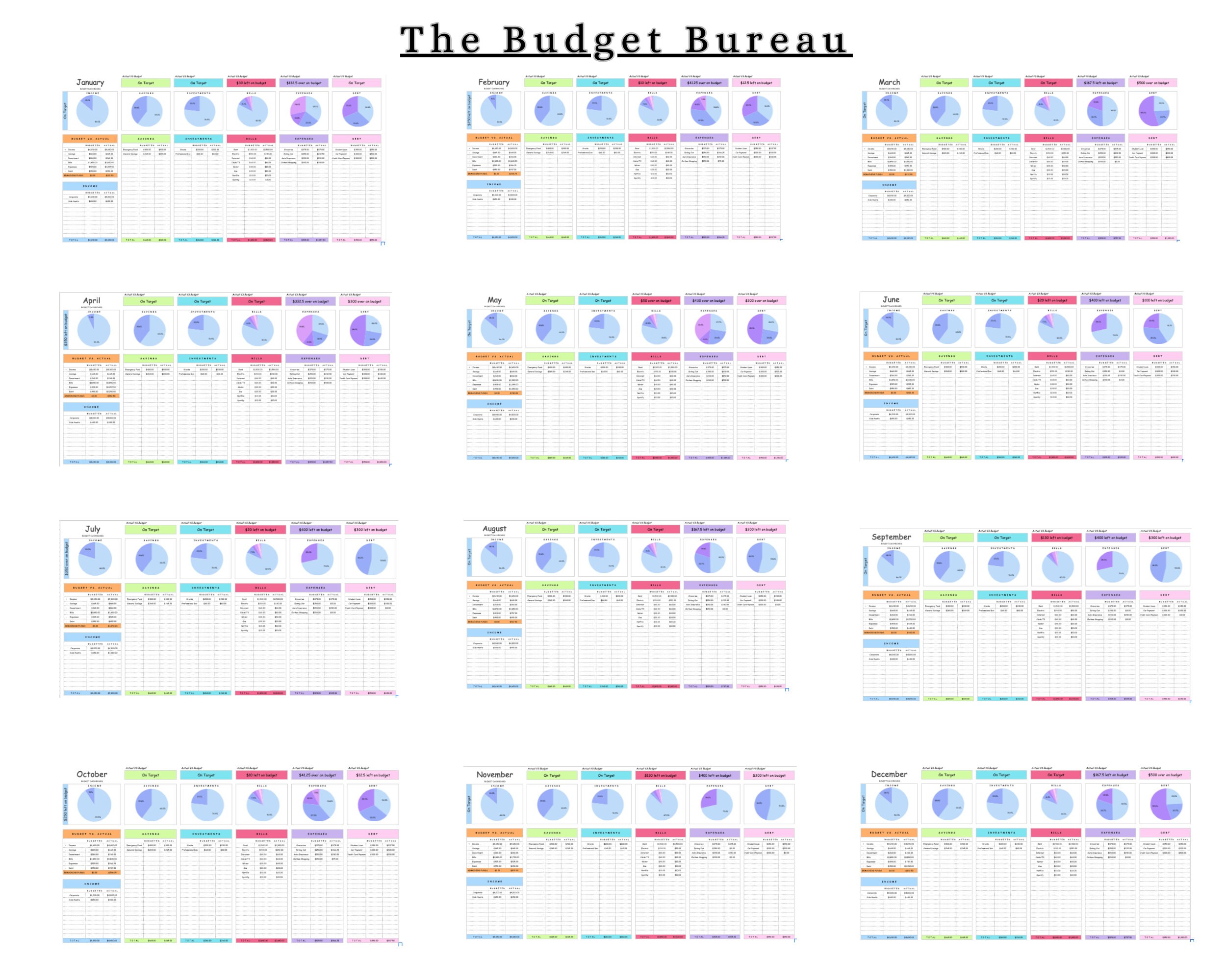 Google Sheets Monthly Budget Tracker Budgeting Budget - Etsy