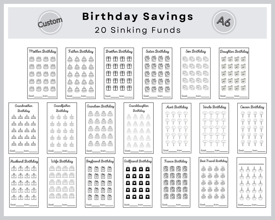 Birthday Savings Challenge: A6 Sinking Fund Trackers (digital Download ...
