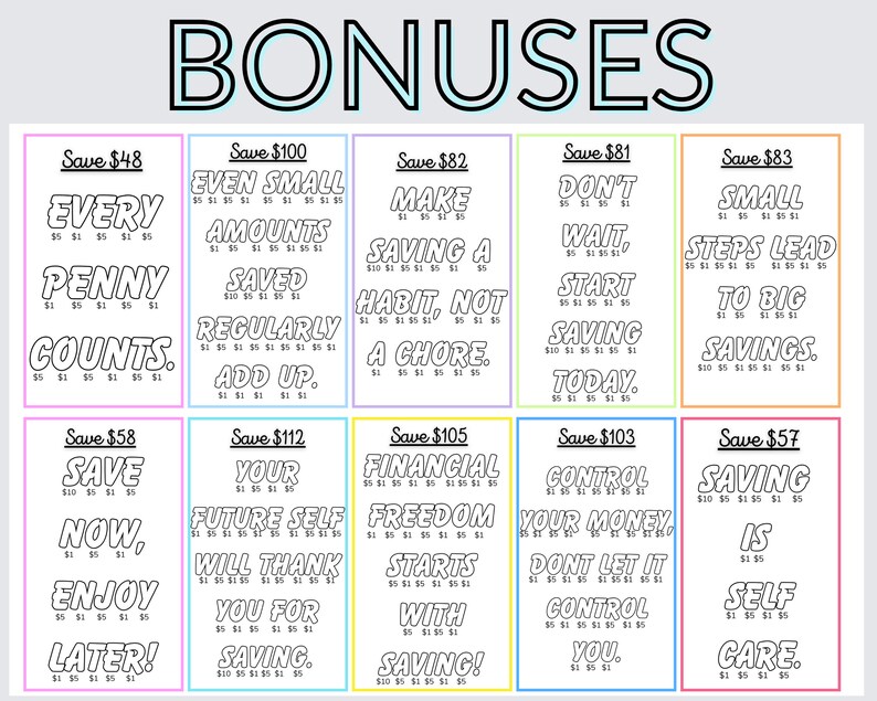 Bubble Number Savings Challenge Bundle: A6 Budget Binder (digital ...