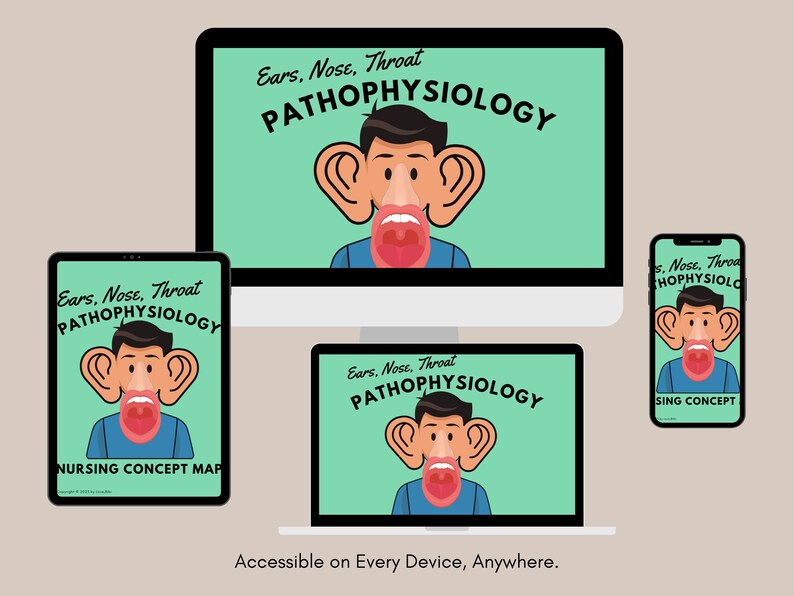 12 ENT Pathophysiology Nursing Concept Map Diseases Pathophysiology ...